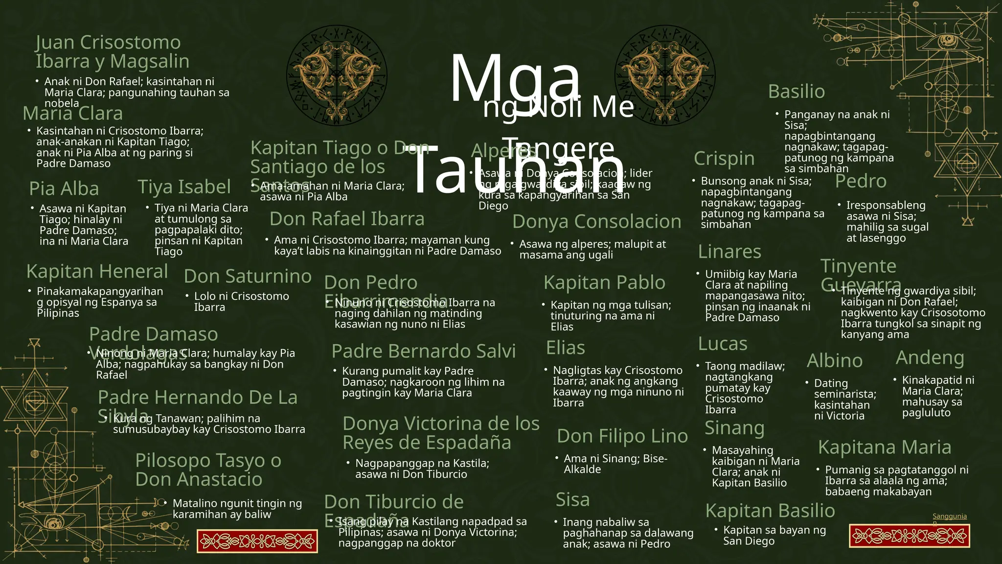 Noli Me Tangere powerpoint presentation.pptx