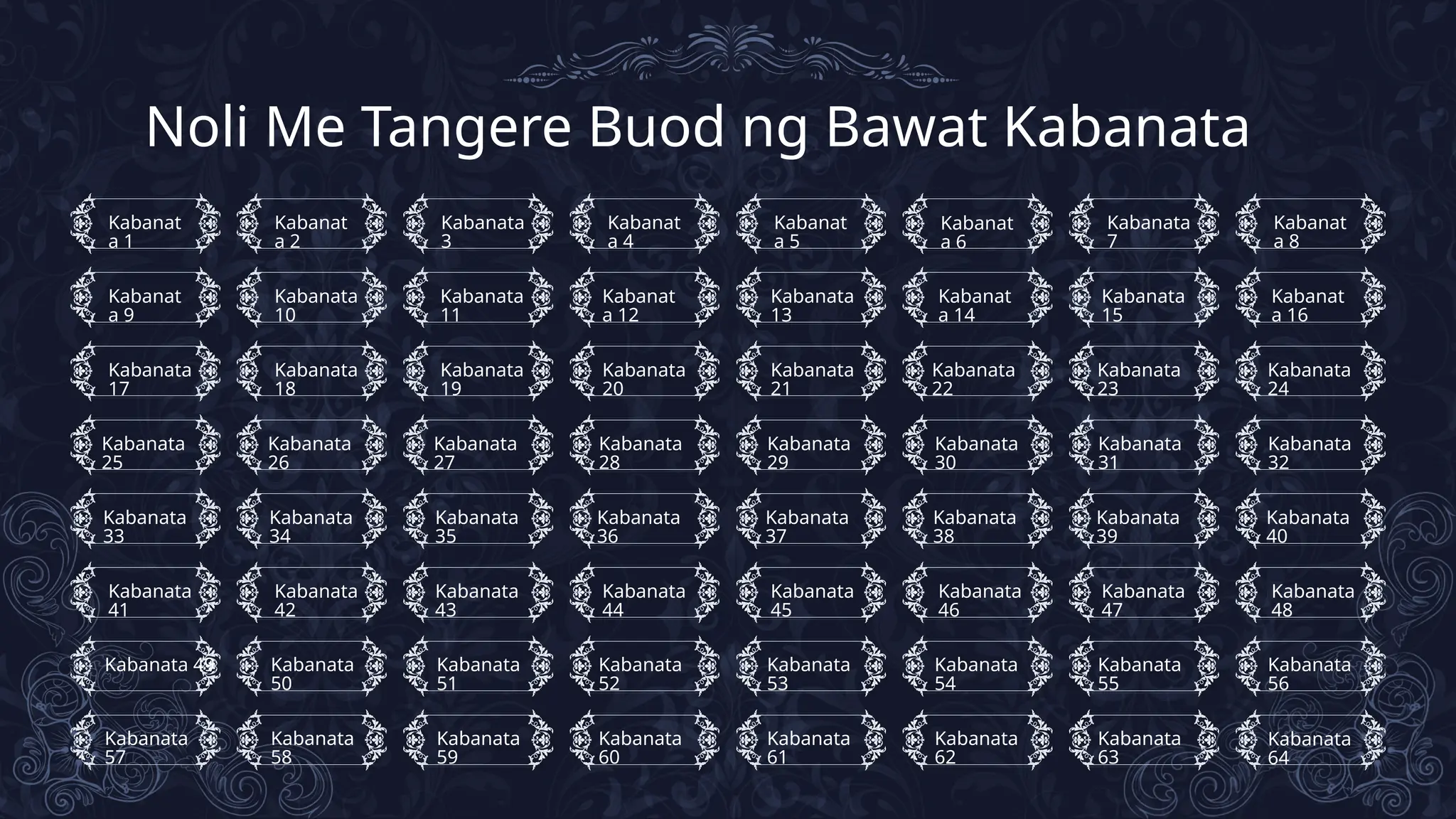 Noli Me Tangere powerpoint presentation.pptx