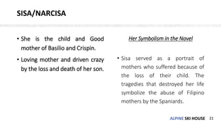 Noli me tangere English.pptx