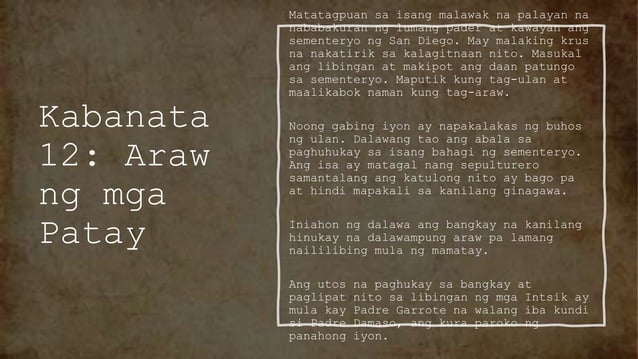 Noli Me Tangere,Kabanata 12.pptx for education | PPTX