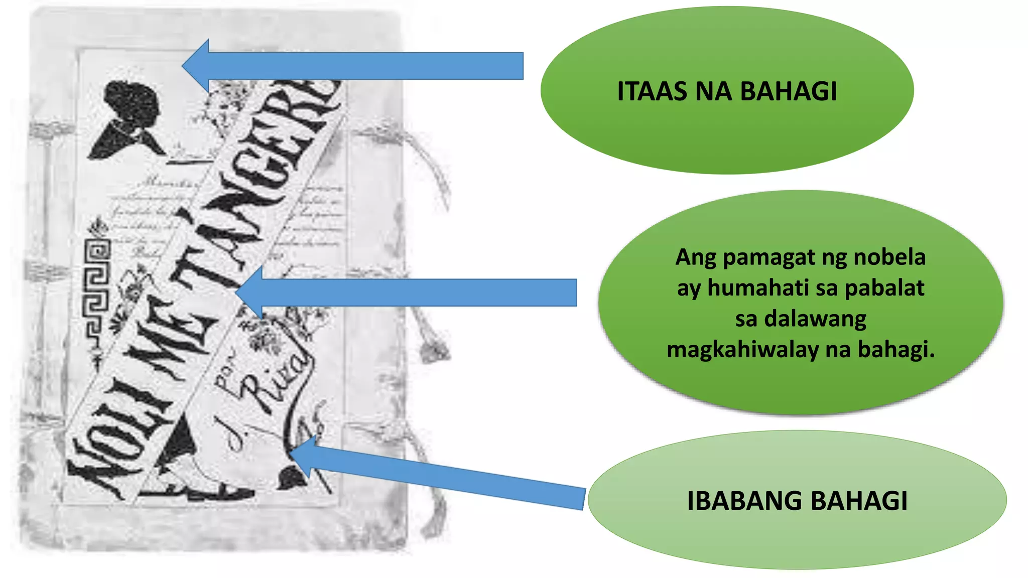 NOLI ME TANGERE pabalat.pptx