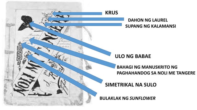 NOLI ME TANGERE pabalat.pptx