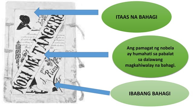 NOLI ME TANGERE pabalat.pptx