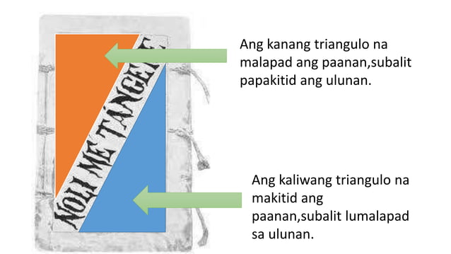 NOLI ME TANGERE pabalat.pptx