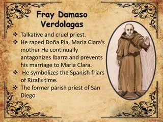 Noli me tangere characters | PPTX