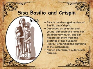 Noli me tangere characters | PPTX