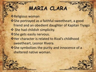 Noli me tangere characters | PPTX