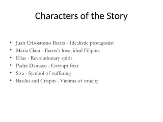 Noli_Me_Tangere_Presentation life and works of rizal.pptx