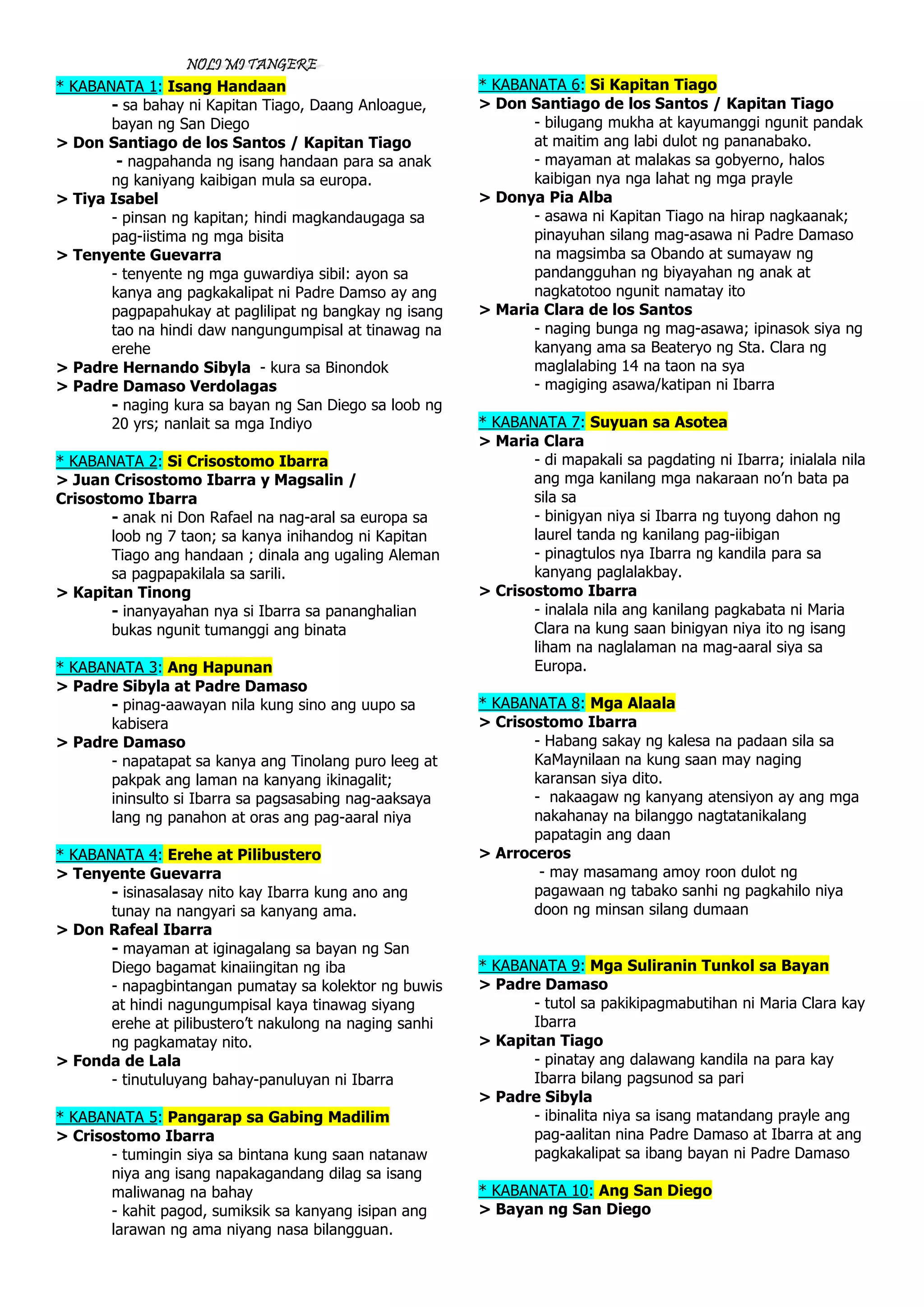 NOLI ME TANGERE (Buod at Pinaikling Bersyon) | PDF