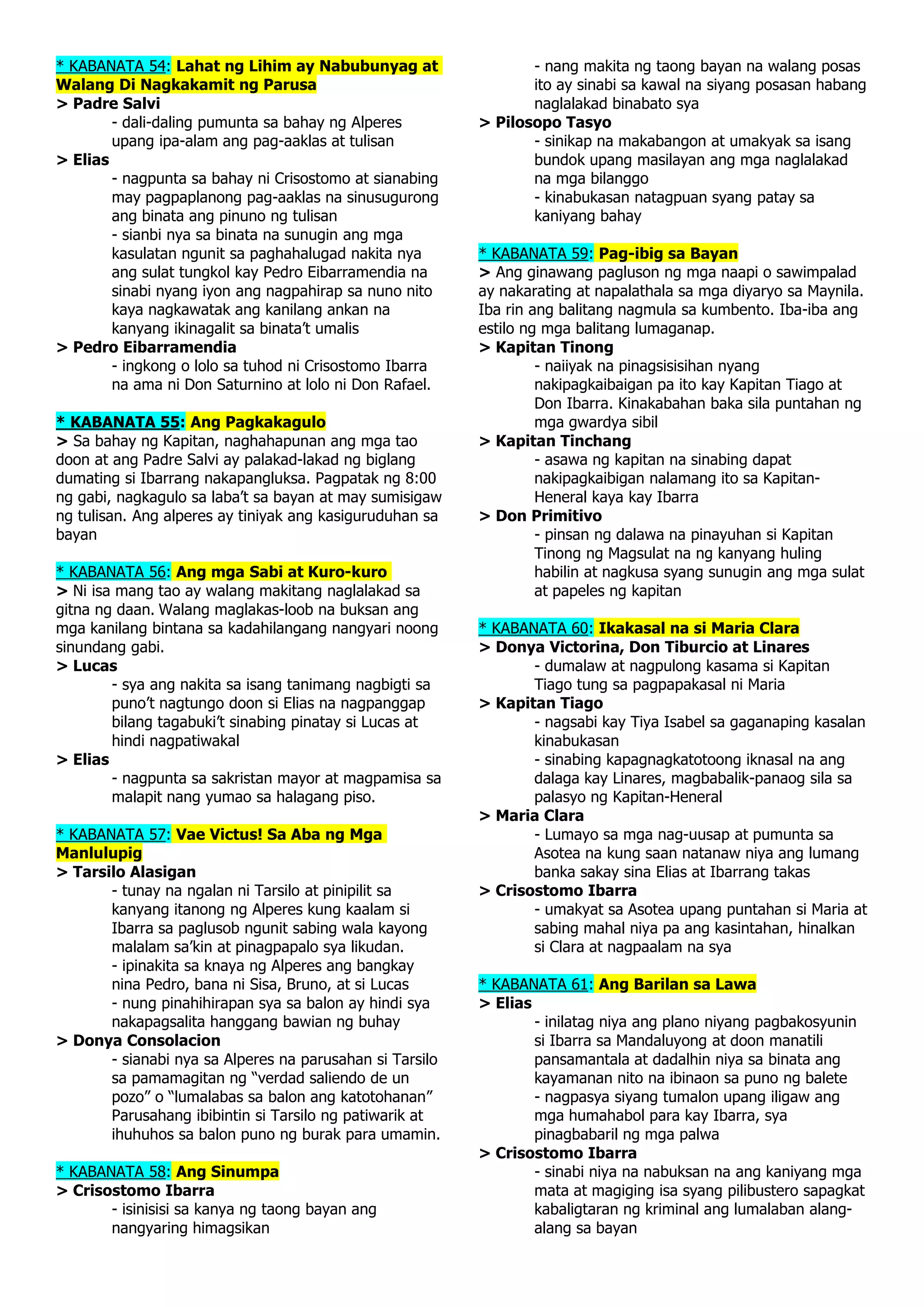 NOLI ME TANGERE (Buod at Pinaikling Bersyon) | PDF