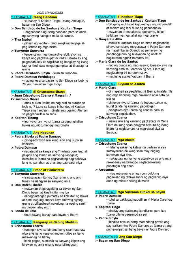 NOLI ME TANGERE (Buod at Pinaikling Bersyon) | PDF