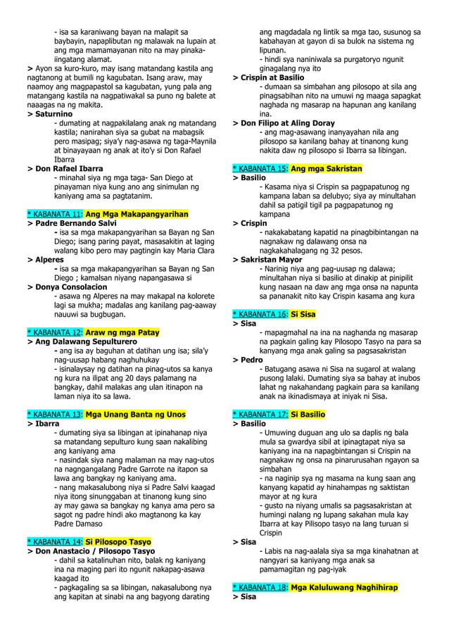 NOLI ME TANGERE (Buod at Pinaikling Bersyon) | PDF