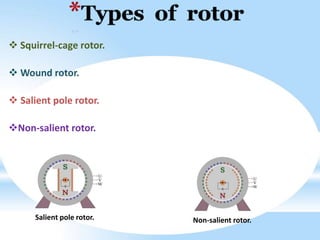 no load transformer.pptx