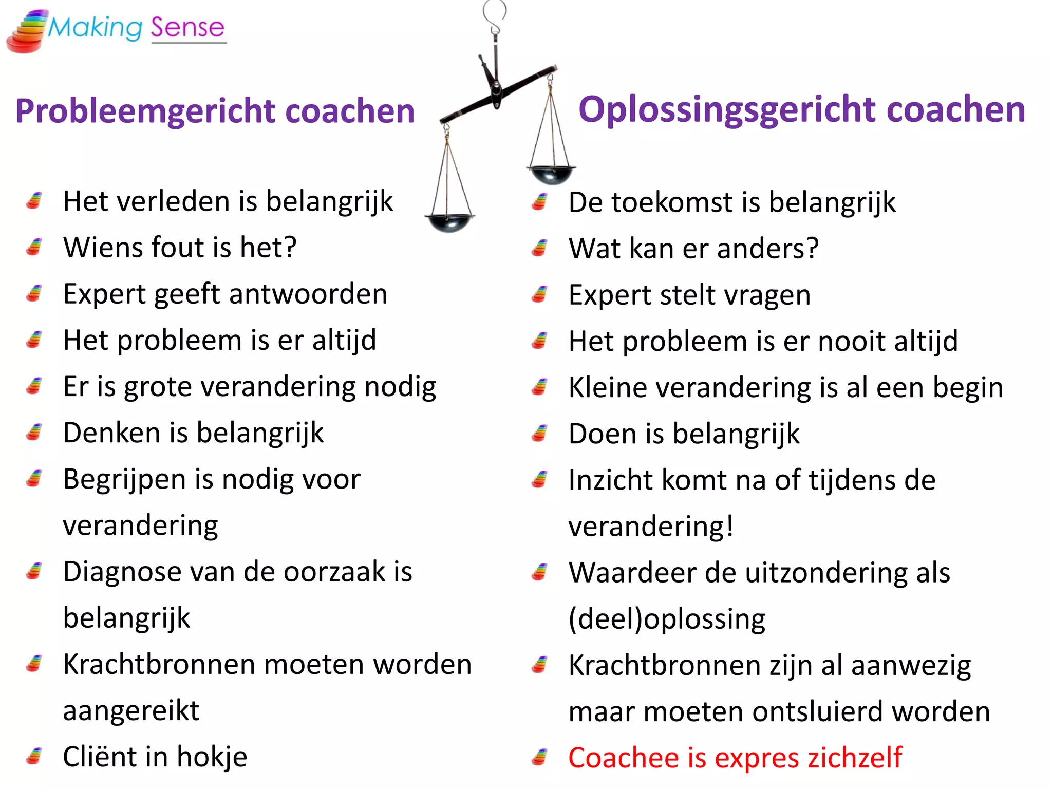 Noloc - Progressiegerichte (loopbaan) coaching | PDF | Career Planning | Careers