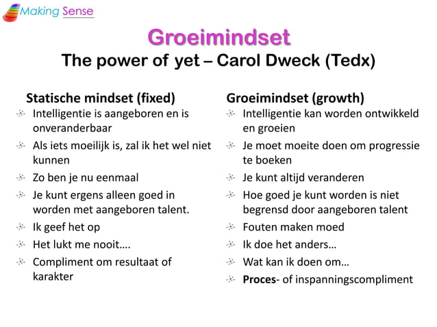 Noloc - Progressiegerichte (loopbaan) coaching | PDF | Career Planning | Careers