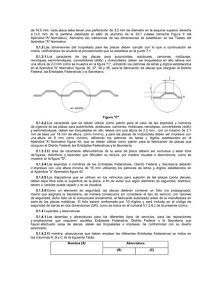 Nom 001-sct-2-2012 | PDF