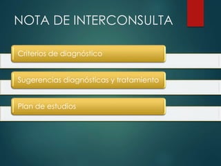 Nom 004 expediente clinico | PPTX