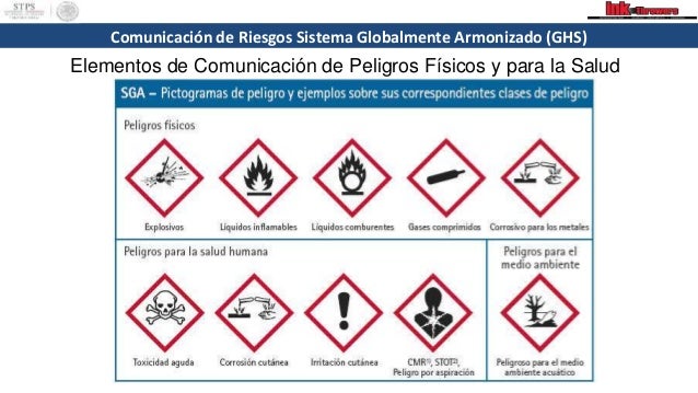 Nom 018-stps-2015 sistema globalmente armonizado Nom 018-stps-2015 sistema globalmente armonizado