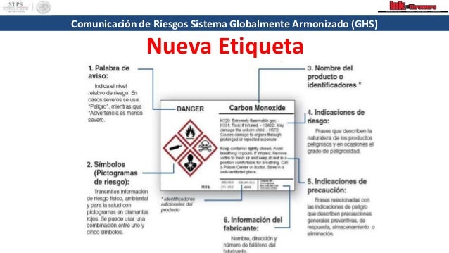 Nom 018-stps-2015 sistema globalmente armonizado Nom 018-stps-2015 sistema globalmente armonizado