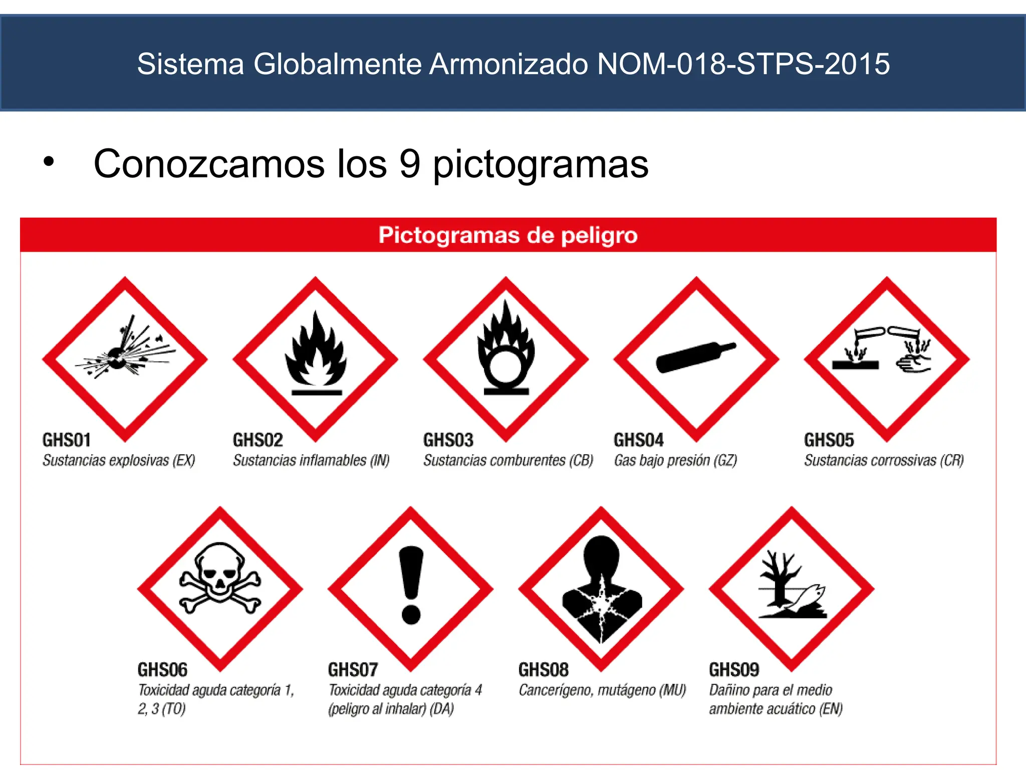 Nom-018 NUEVO NORMATIVA ACTUALIZADA.pptx
