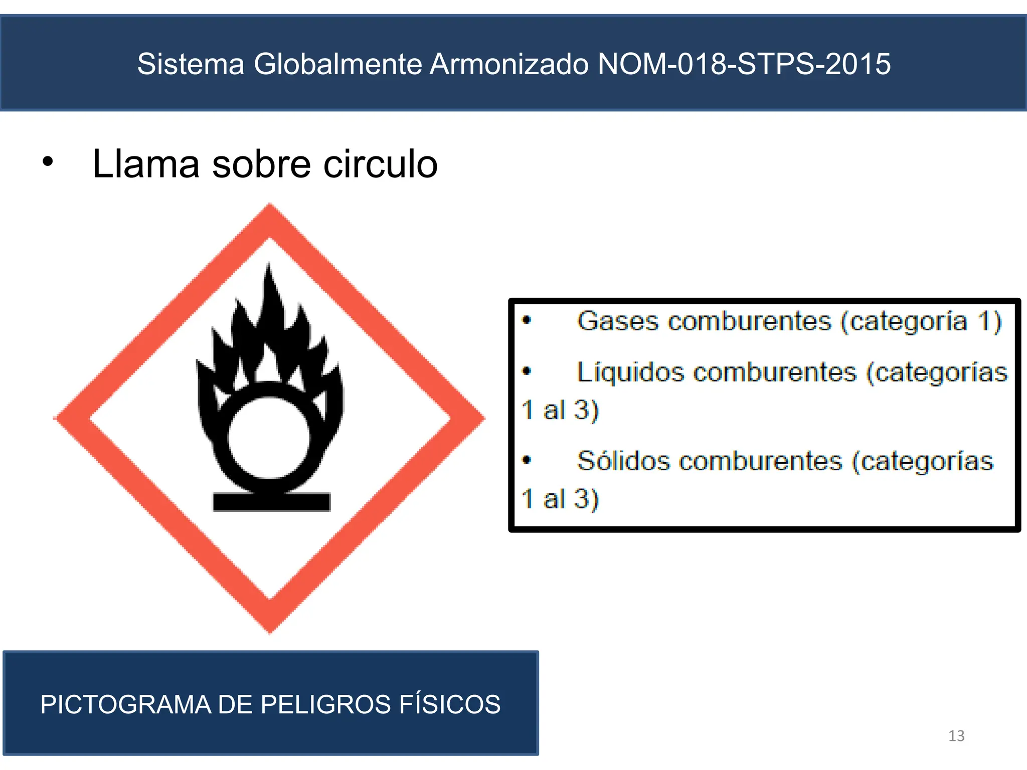 Nom-018 NUEVO NORMATIVA ACTUALIZADA.pptx