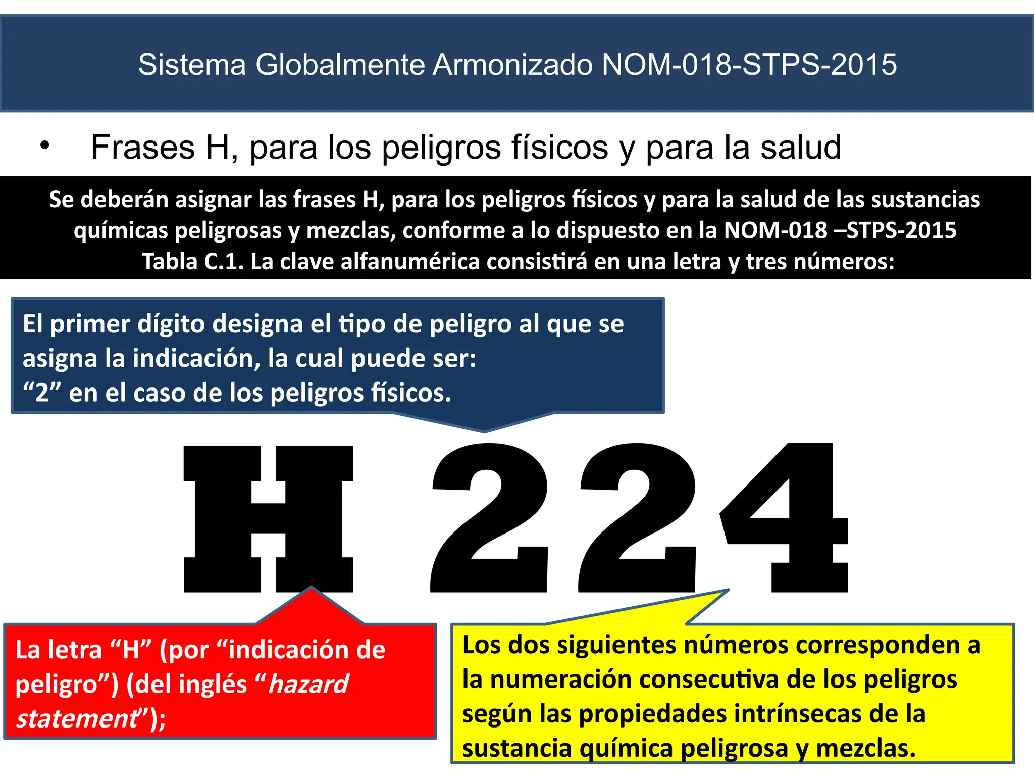 Nom-018 NUEVO NORMATIVA ACTUALIZADA.pptx