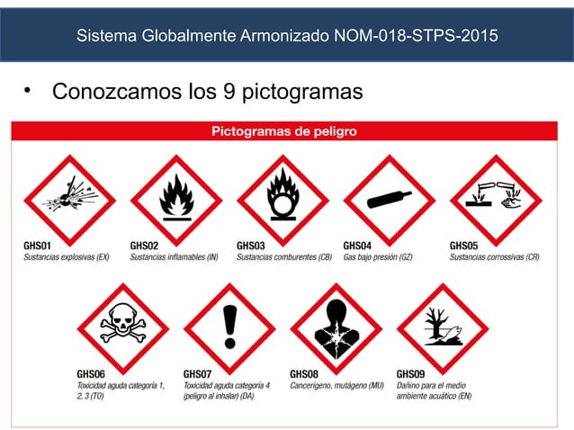 Nom-018 NUEVO NORMATIVA ACTUALIZADA.pptx | First Aid | Injuries