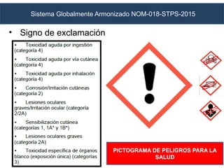 Nom-018 NUEVO NORMATIVA ACTUALIZADA.pptx