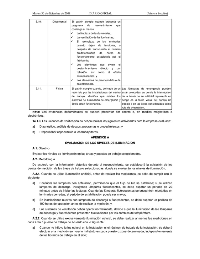 NORMA Oficial Mexicana NOM-025-STPS-2008, Condiciones de iluminación en ...