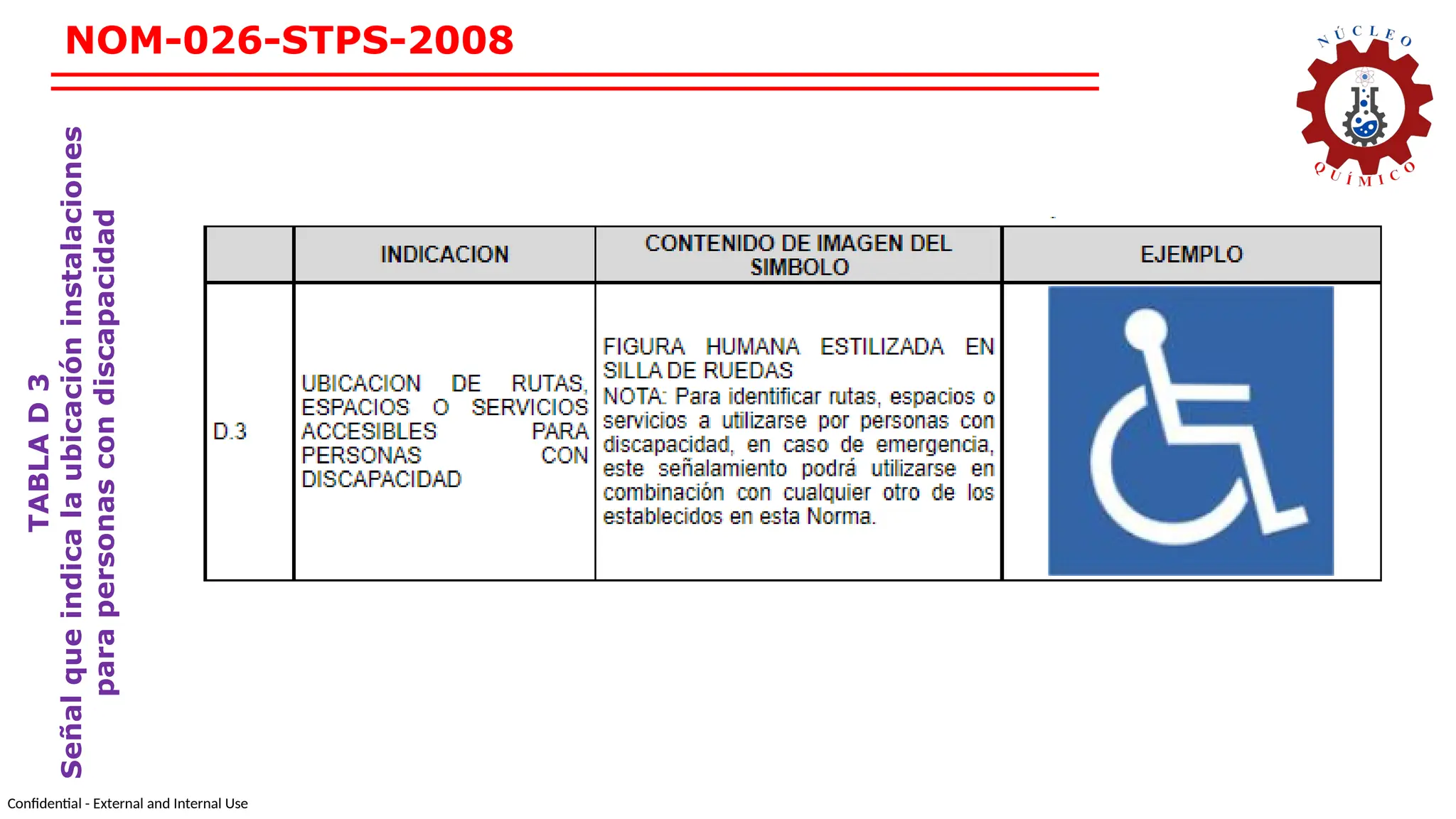 NOM-026-STPS-2008, Colores y señales de seguridad e.pptx