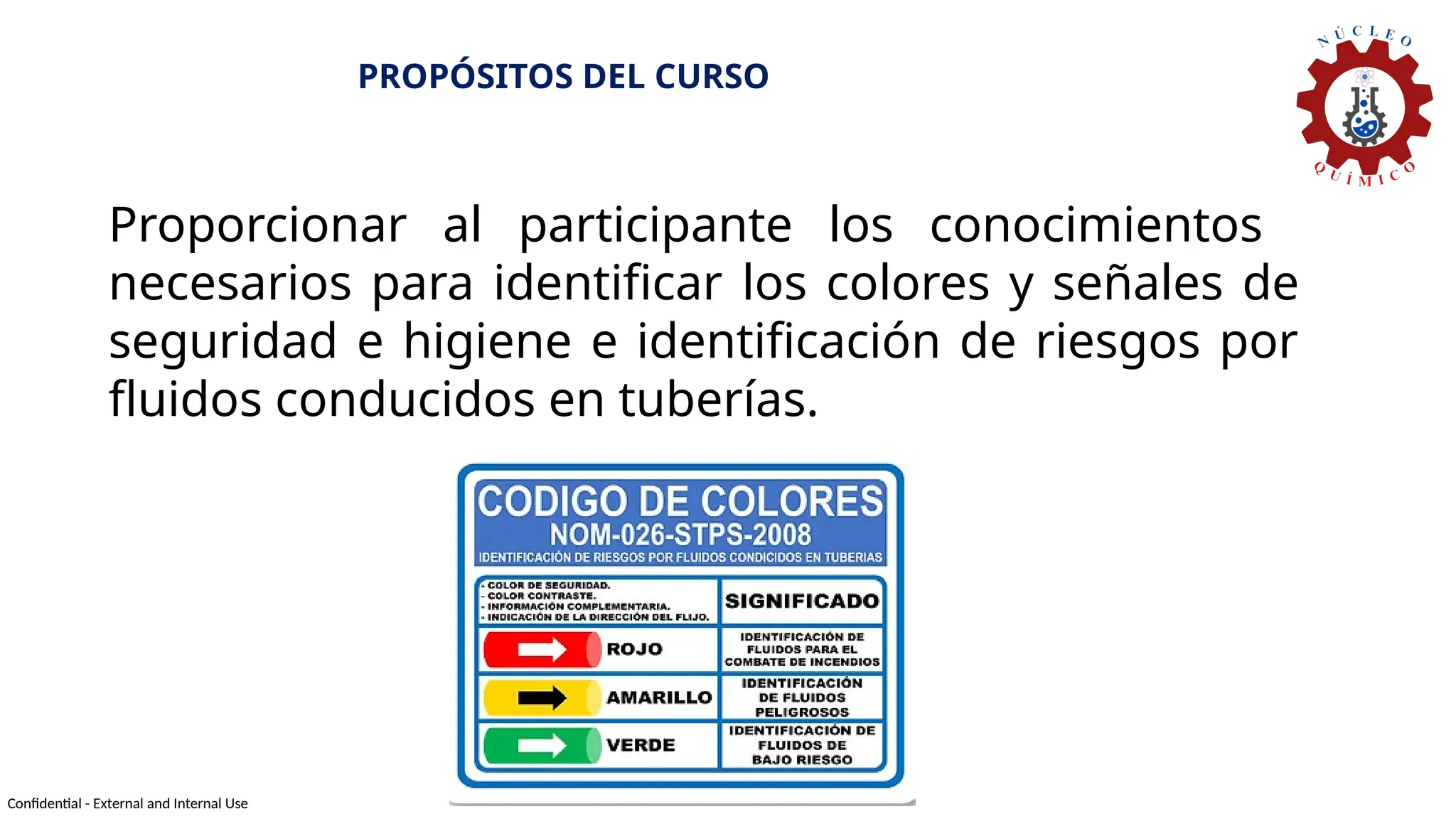 NOM-026-STPS-2008, Colores y señales de seguridad e.pptx