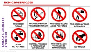 NOM-026-STPS-2008, Colores y señales de seguridad e.pptx
