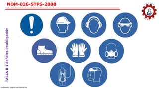 NOM-026-STPS-2008, Colores y señales de seguridad e.pptx