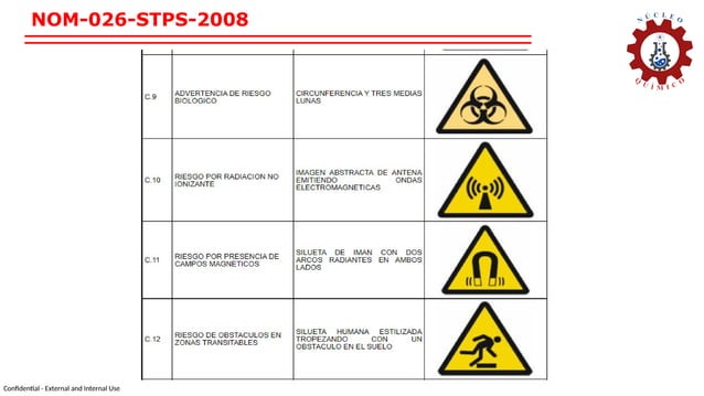 NOM-026-STPS-2008, Colores y señales de seguridad e.pptx