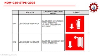 NOM-026-STPS-2008, Colores y señales de seguridad e.pptx