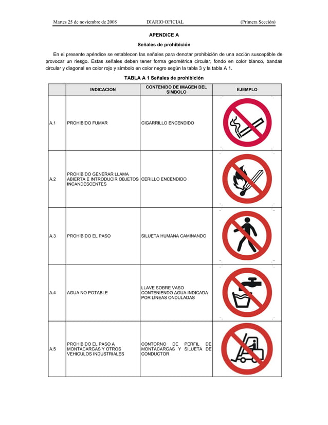 Nom 026-stps-2008, colores y señales de seguridad e higiene, e ...