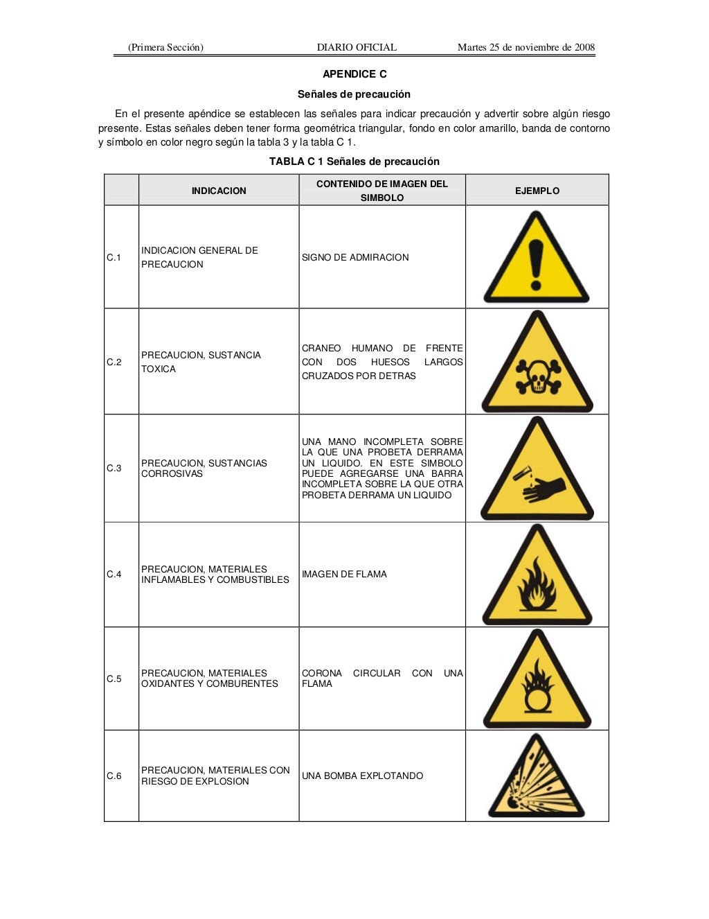 Nom 026-stps-2008, colores y señales de seguridad e higiene, e identi…