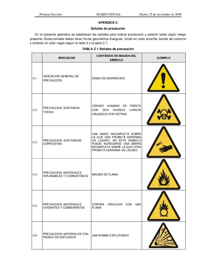 Nom 026-stps-2008, colores y señales de seguridad e higiene, e identi…