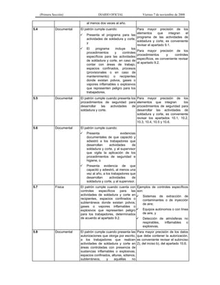 Nom 027-stps-2008 actividades de soldadura y corte condiciones de ...