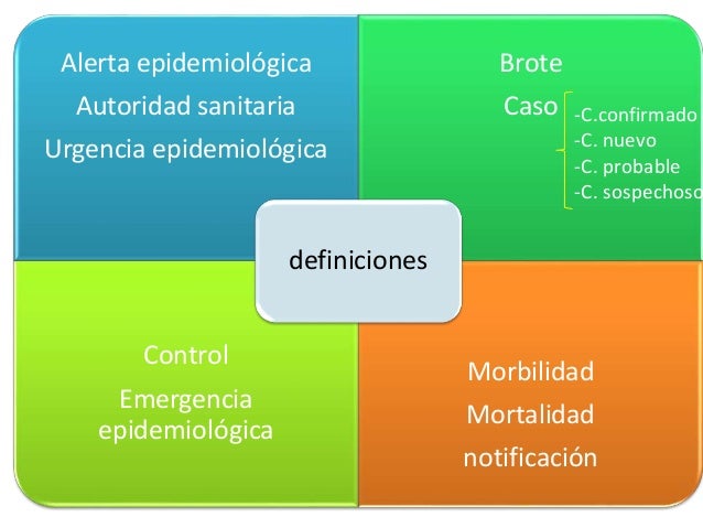 Nom 017 para la vigilancia epidemiologica