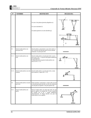 Nom 023 stps 1993 grúa y señales | PDF