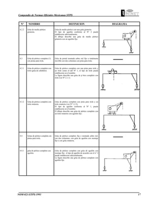 Nom 023 stps 1993 grúa y señales | PDF