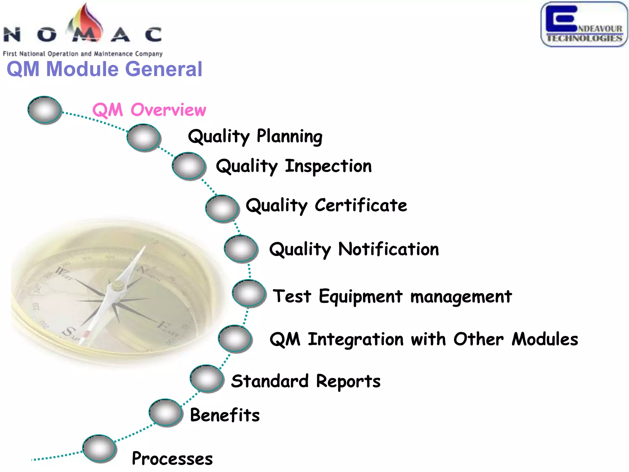 SAP Quality Managment training | PPSX