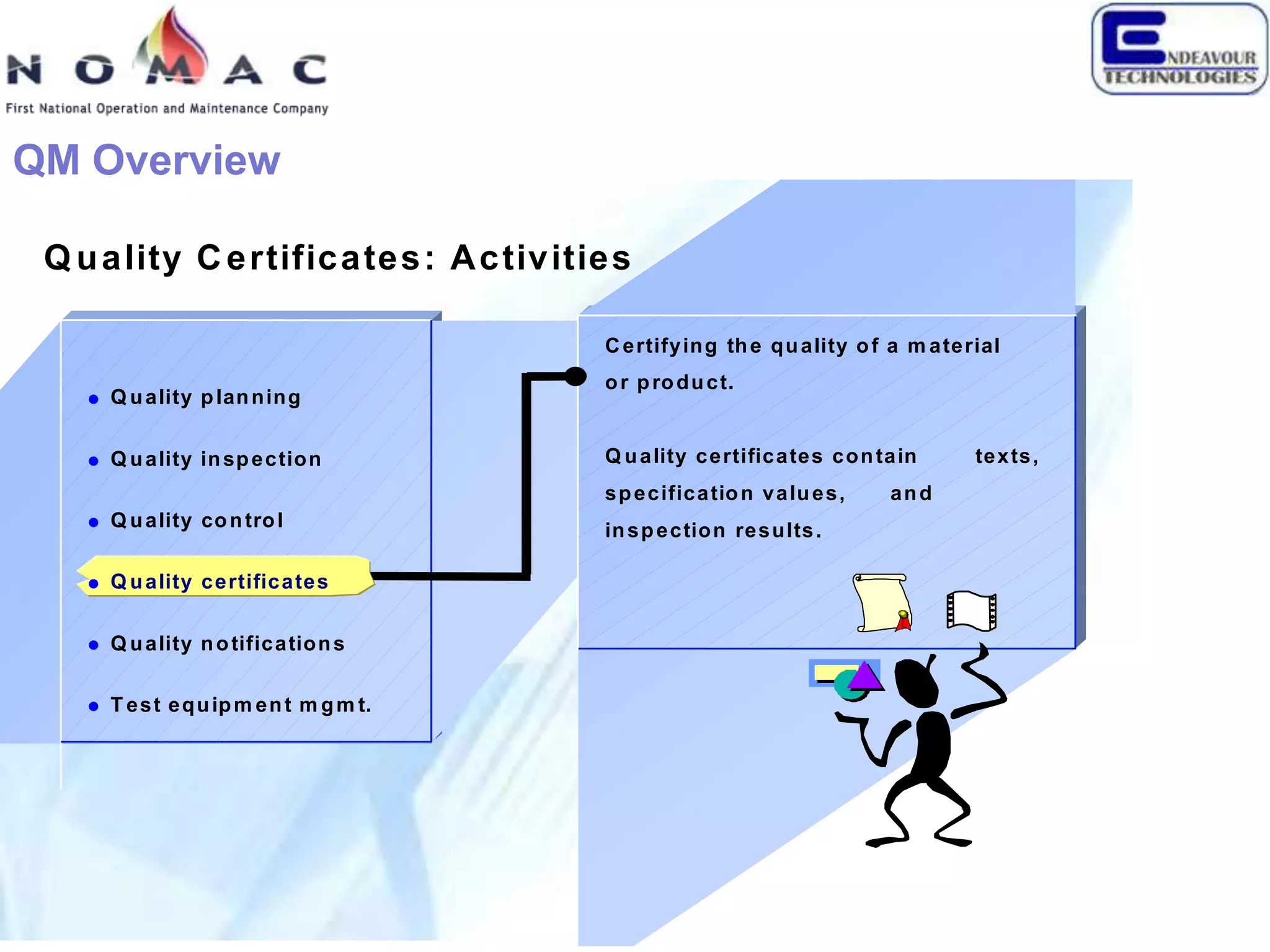 SAP Quality Managment training | PPSX