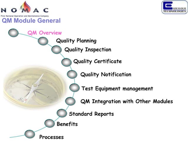 SAP Quality Managment training | PPSX