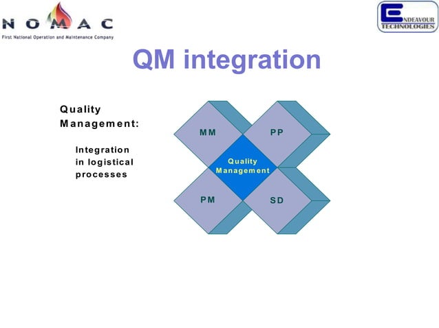 SAP Quality Managment training | PPSX