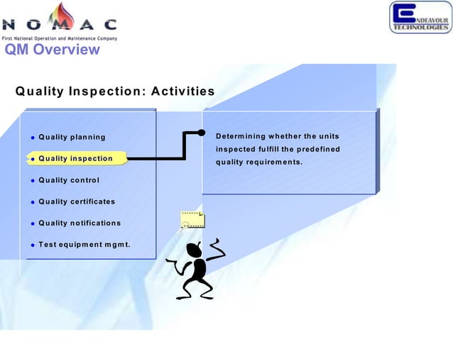 SAP Quality Managment training | PPSX