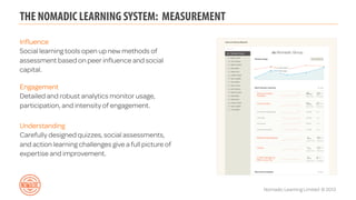 Nomadic learning introduction 042013 | PPT