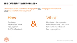Nomadic learning introduction 042013 | PPT