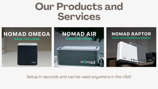 Nomad Internet Overview Unlocking Connectivity Anywhere | PPT